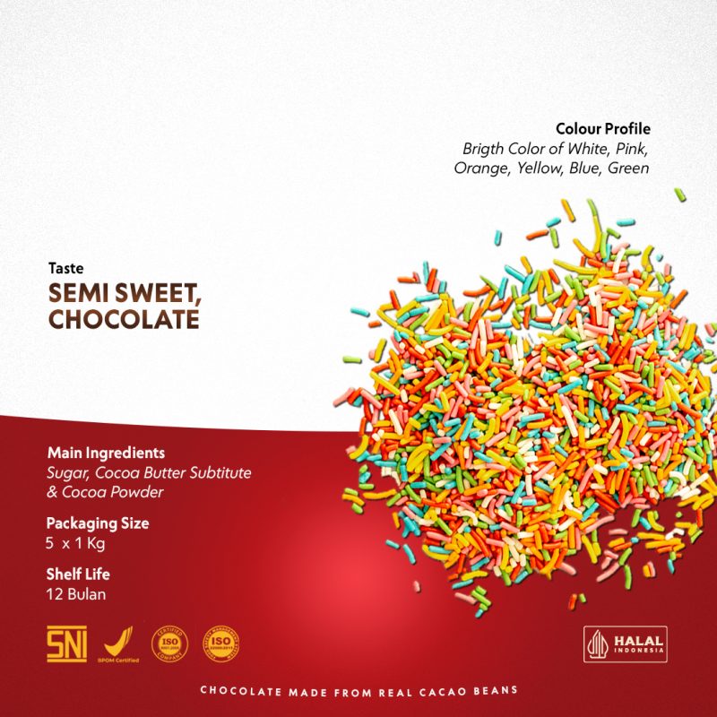 Schoko Choc Colour Compound - Win&Co Group - PT. Wahana Interfood ...