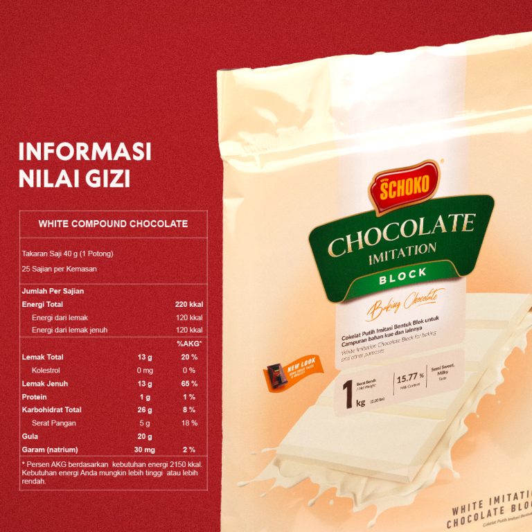 Schoko White Compound Block - Win&Co Group - PT. Wahana Interfood ...